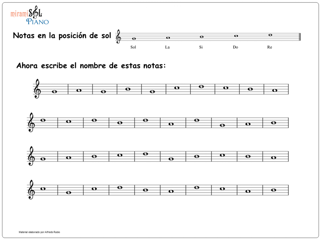 Identificar notas en clave de sol – Miramisol Piano