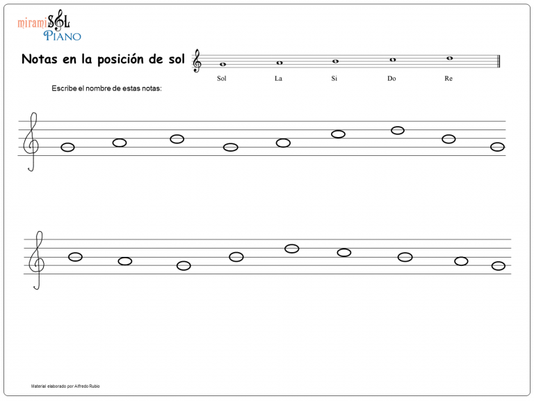 Identificar notas en clave de sol – Miramisol Piano