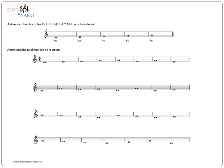 Identificar notas en clave de sol – Miramisol Piano